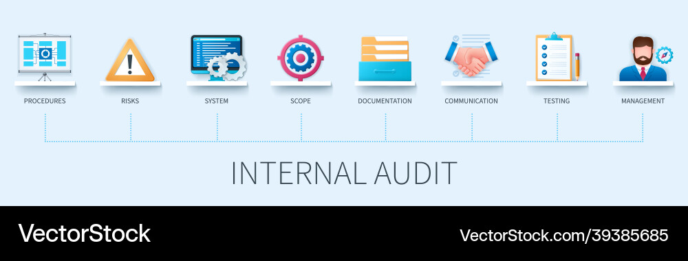 Internal audit banner with icons procedures Vector Image