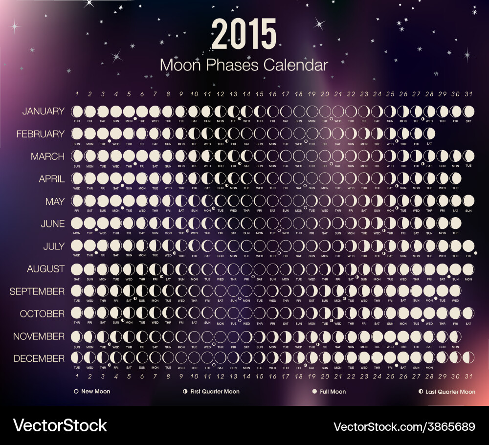 2015 moon phases calendar Royalty Free Vector Image