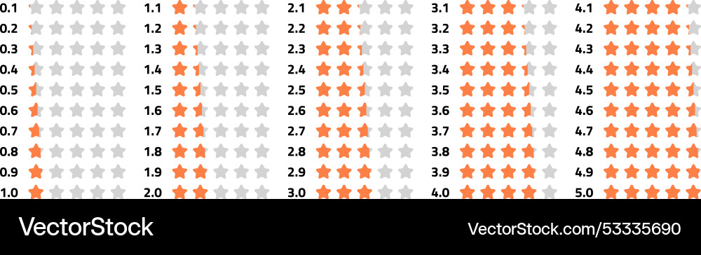 Star ratings 01-50 Royalty Free Vector Image - VectorStock
