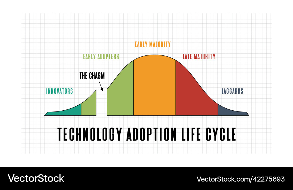 Laggards Vector Images (37)