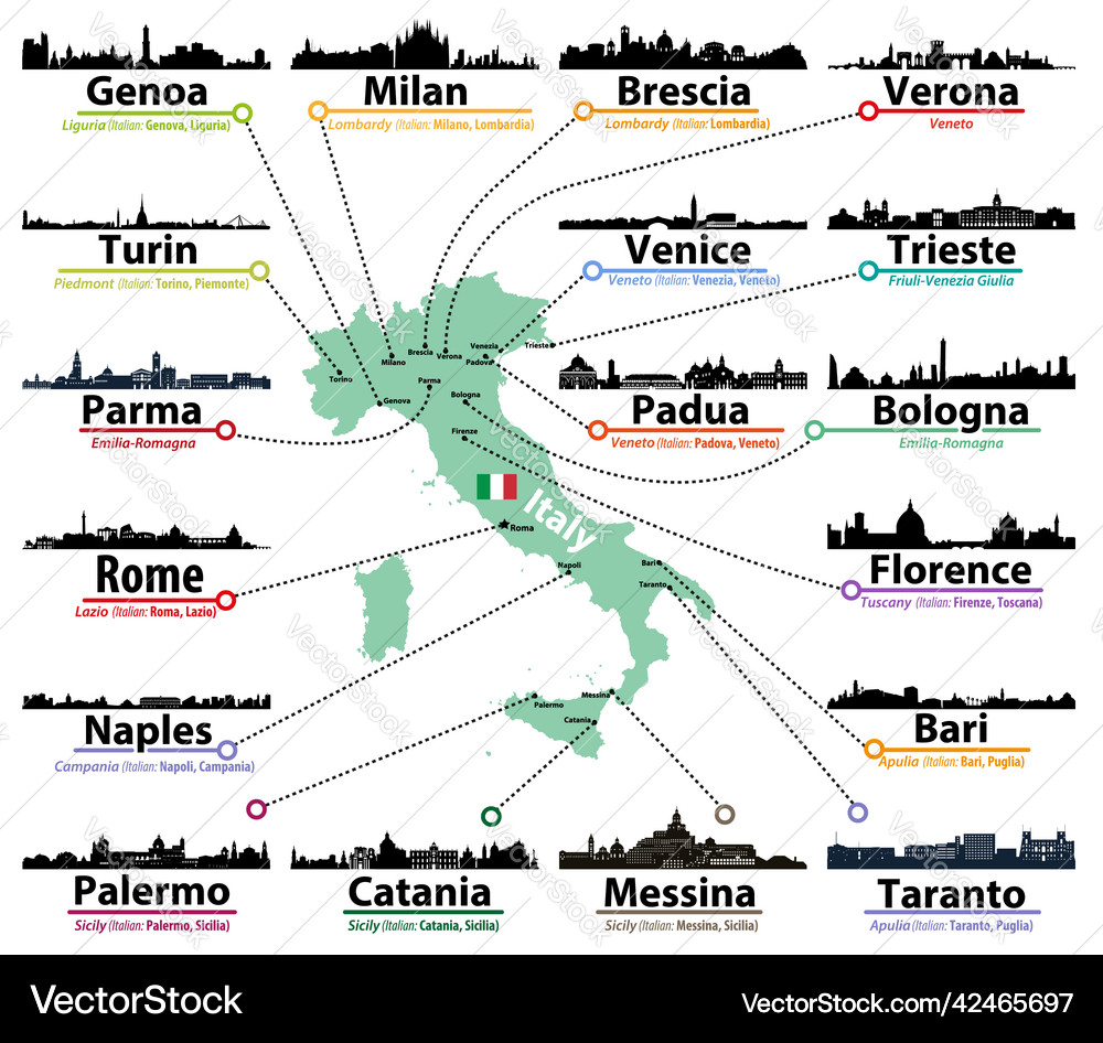 Italy map with largest italian cities skylines Vector Image