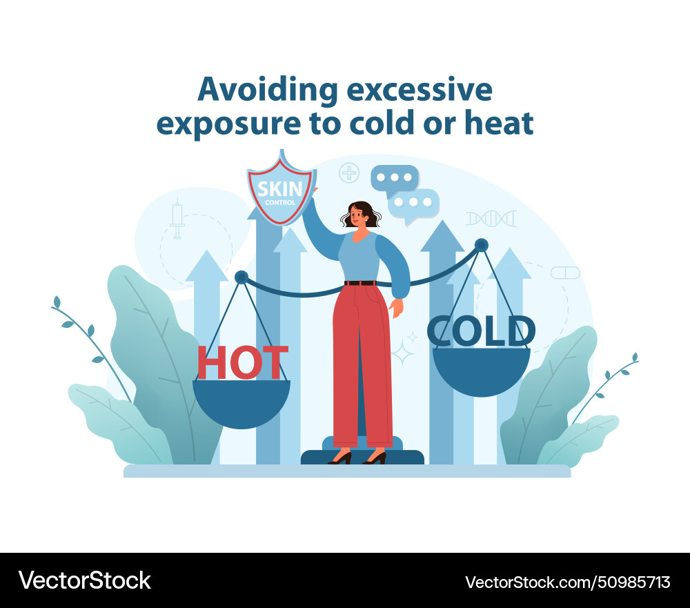 Avoiding excessive exposure to cold or heat Vector Image