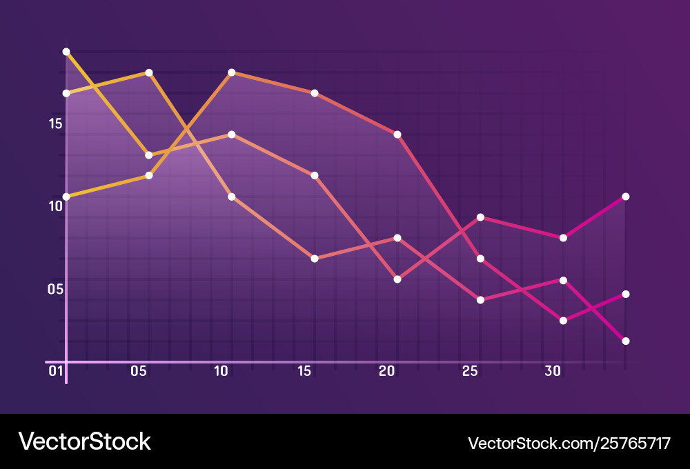 Abstract financial chart Royalty Free Vector Image