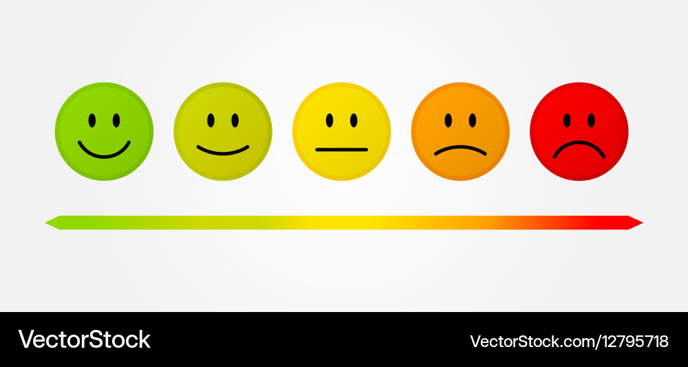 Set 5 faces scale - smile neutral sad isolated Vector Image