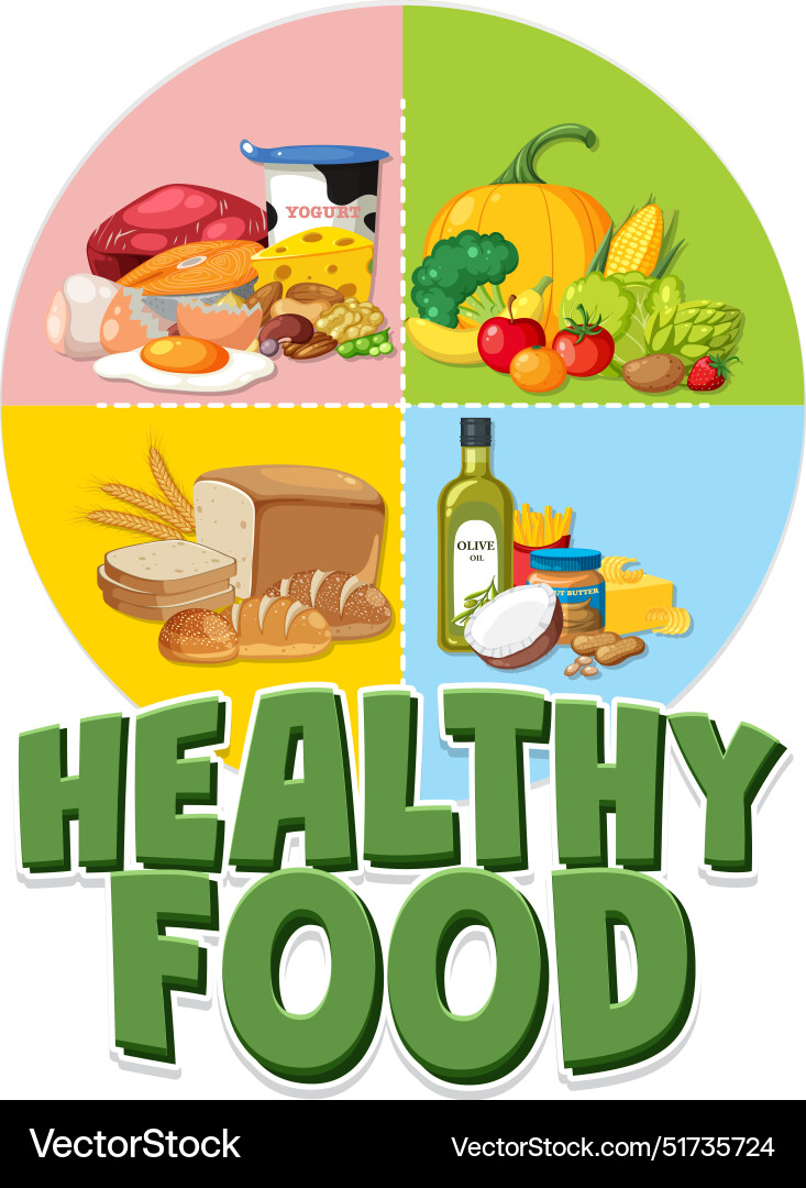 Various healthy food categories Royalty Free Vector Image