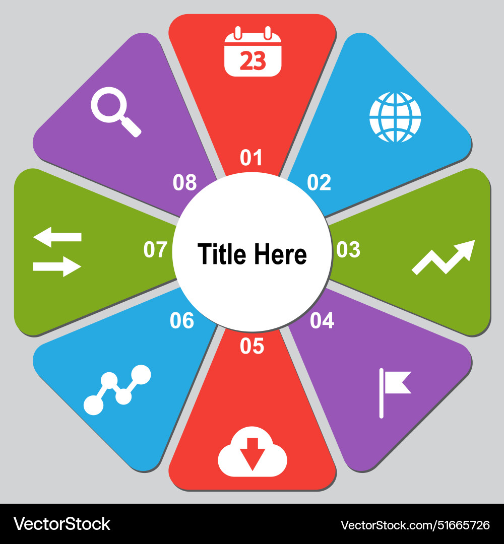 8 steps in the accounting cycle for financial Vector Image