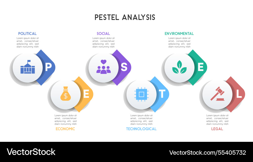 Pestel analysis infographic with floating 3d Vector Image