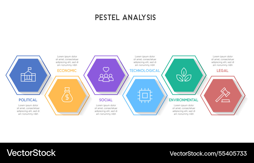 Pestel analysis infographic with hexagonal Vector Image