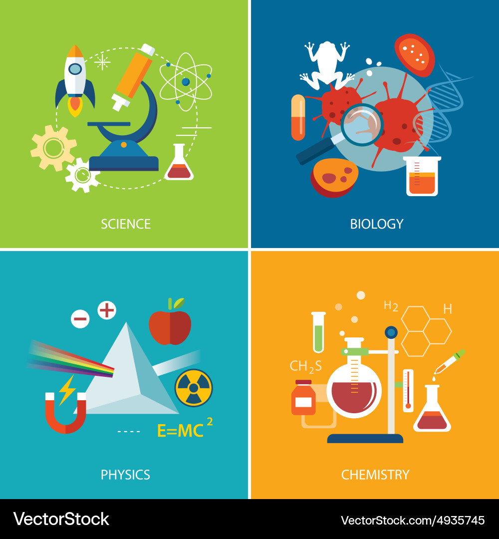 Science concept physics chemistrybiology flat desi