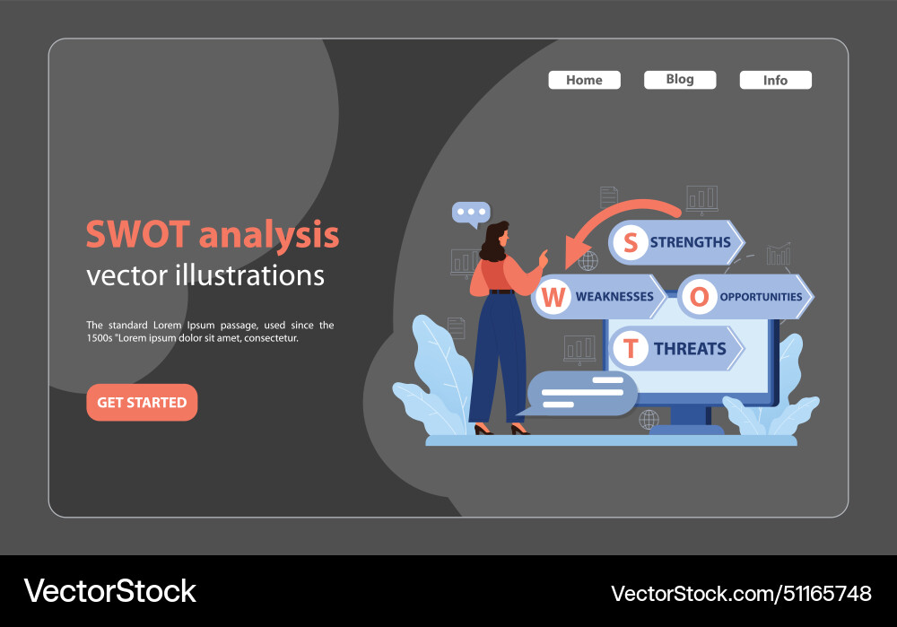 Professional woman guiding a swot analysis flat Vector Image