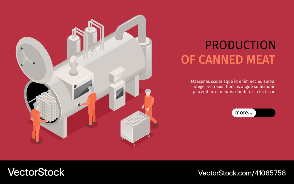 Meat production banner Royalty Free Vector Image