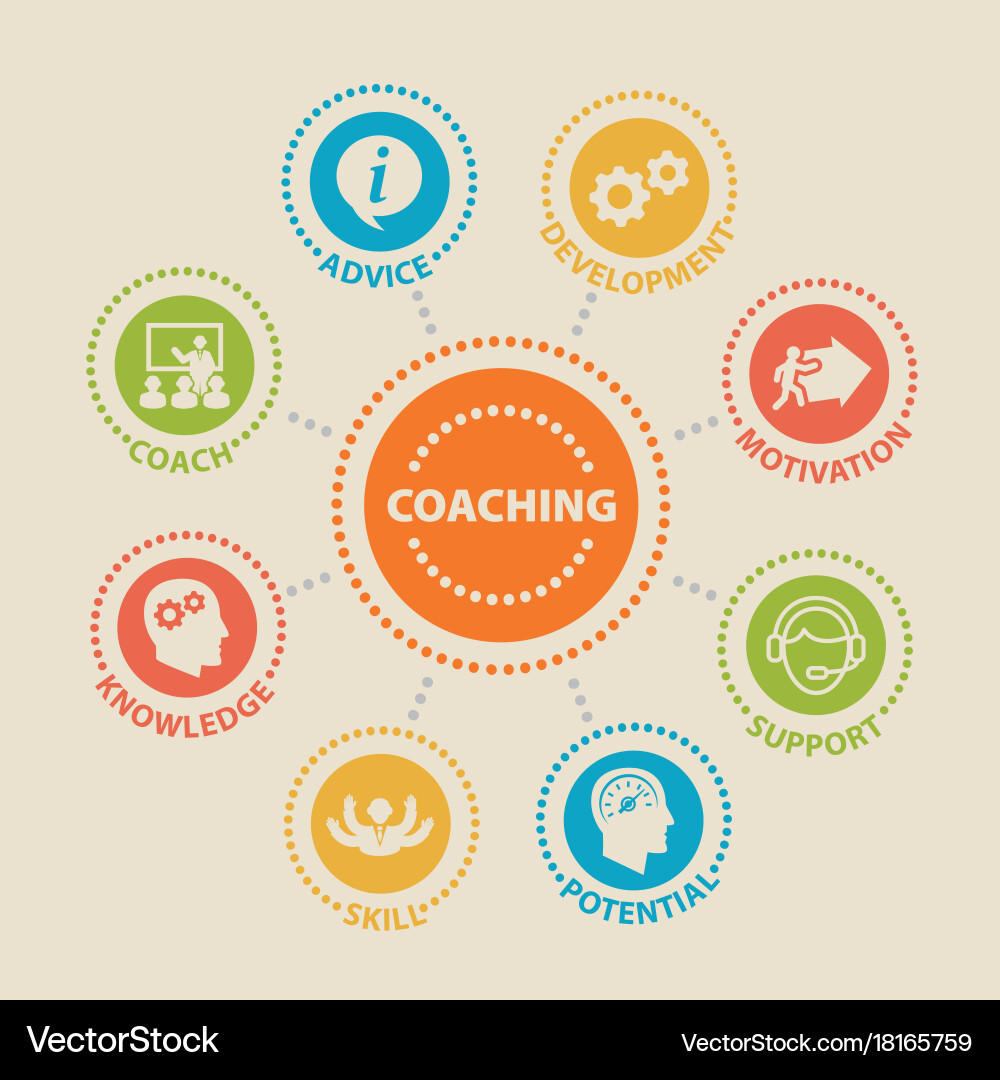 Coaching concept with icons Royalty Free Vector Image