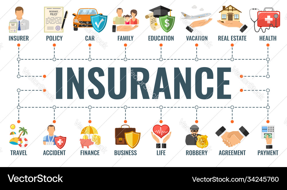 Insurance services banner Royalty Free Vector Image