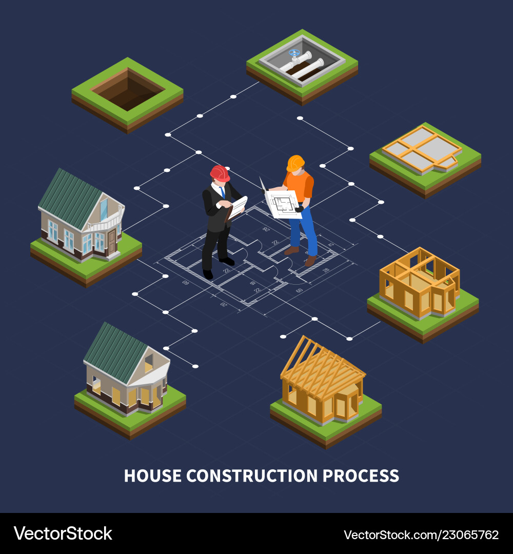 Isometric construction process flowchart Vector Image