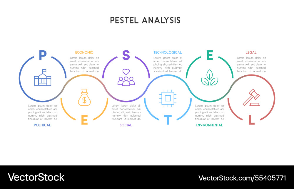 Clean pestel analysis infographic with gradient Vector Image