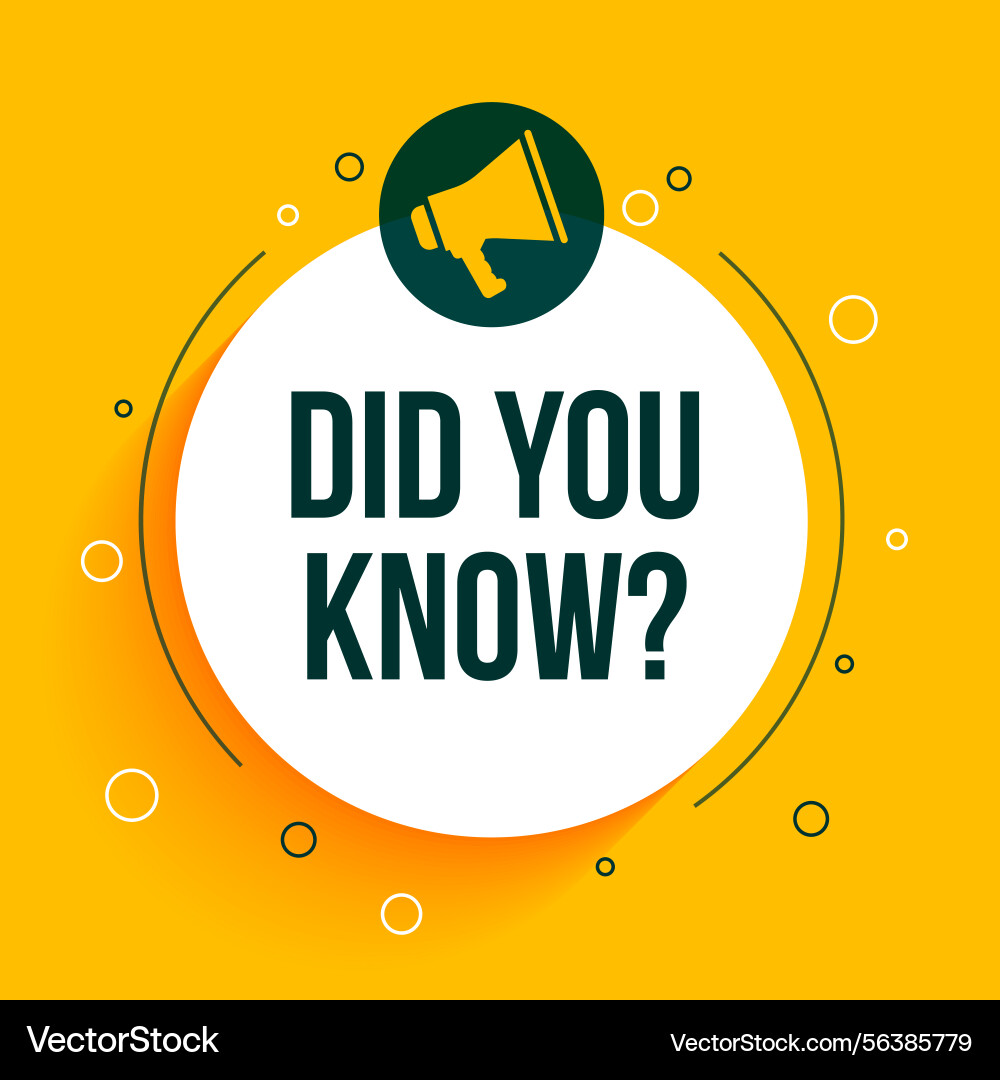 Did you know yellow background for social Vector Image