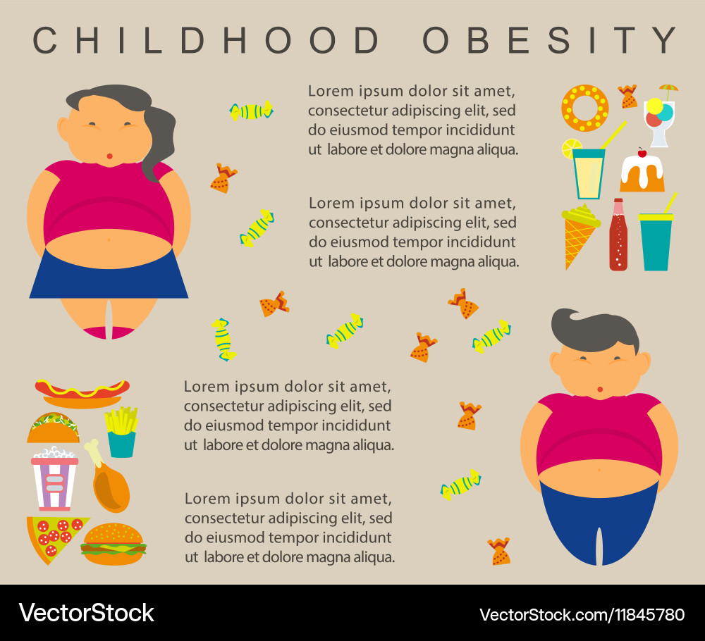Obesity infographic template Royalty Free Vector Image