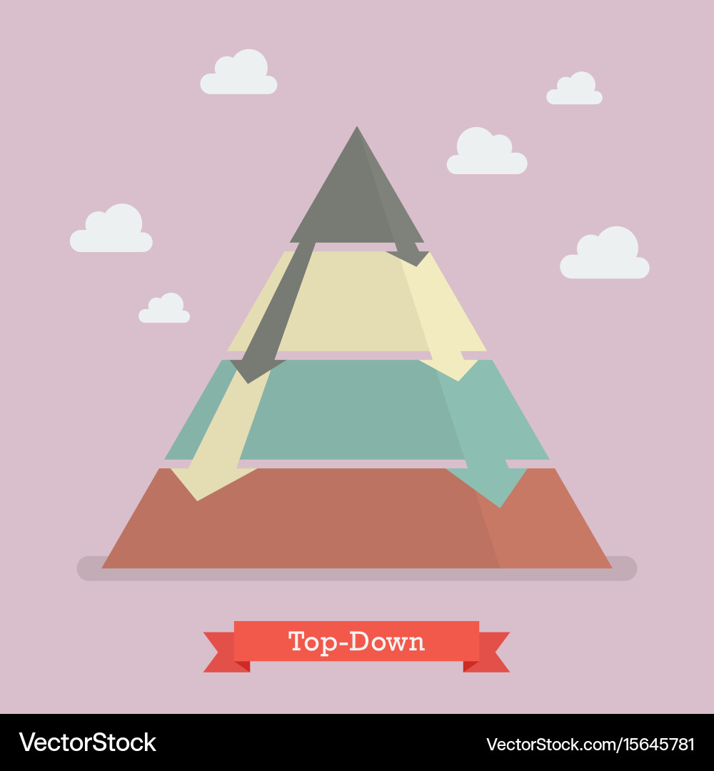 Top-down pyramid business strategy Royalty Free Vector Image