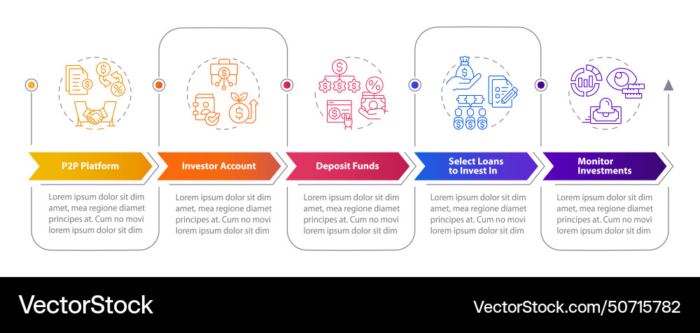 Lending for investors rectangle infographic Vector Image