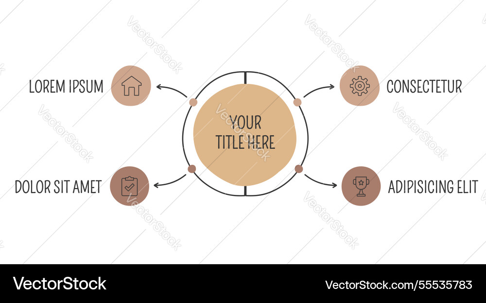 Hand drawn mind map template Royalty Free Vector Image