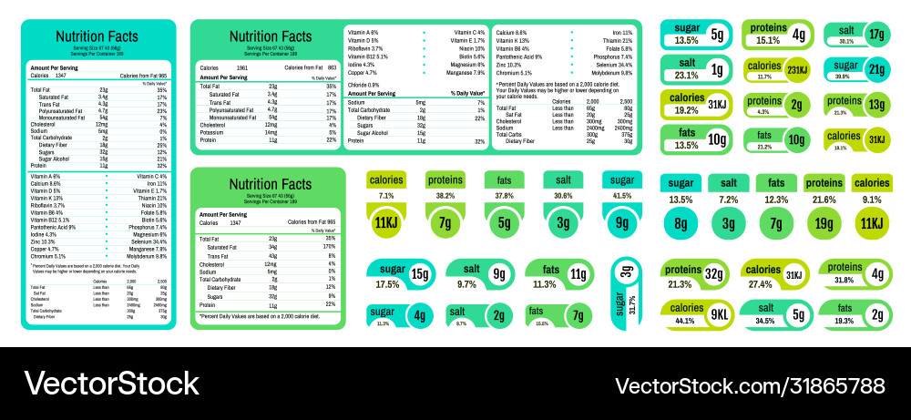 Nutrition table information ingredients Royalty Free Vector