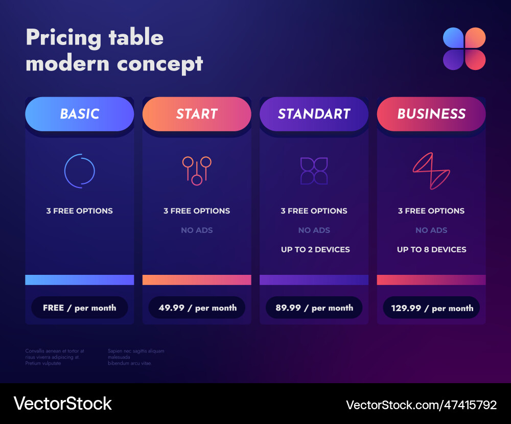 Subscription Comparison Table Royalty Free Vector Image