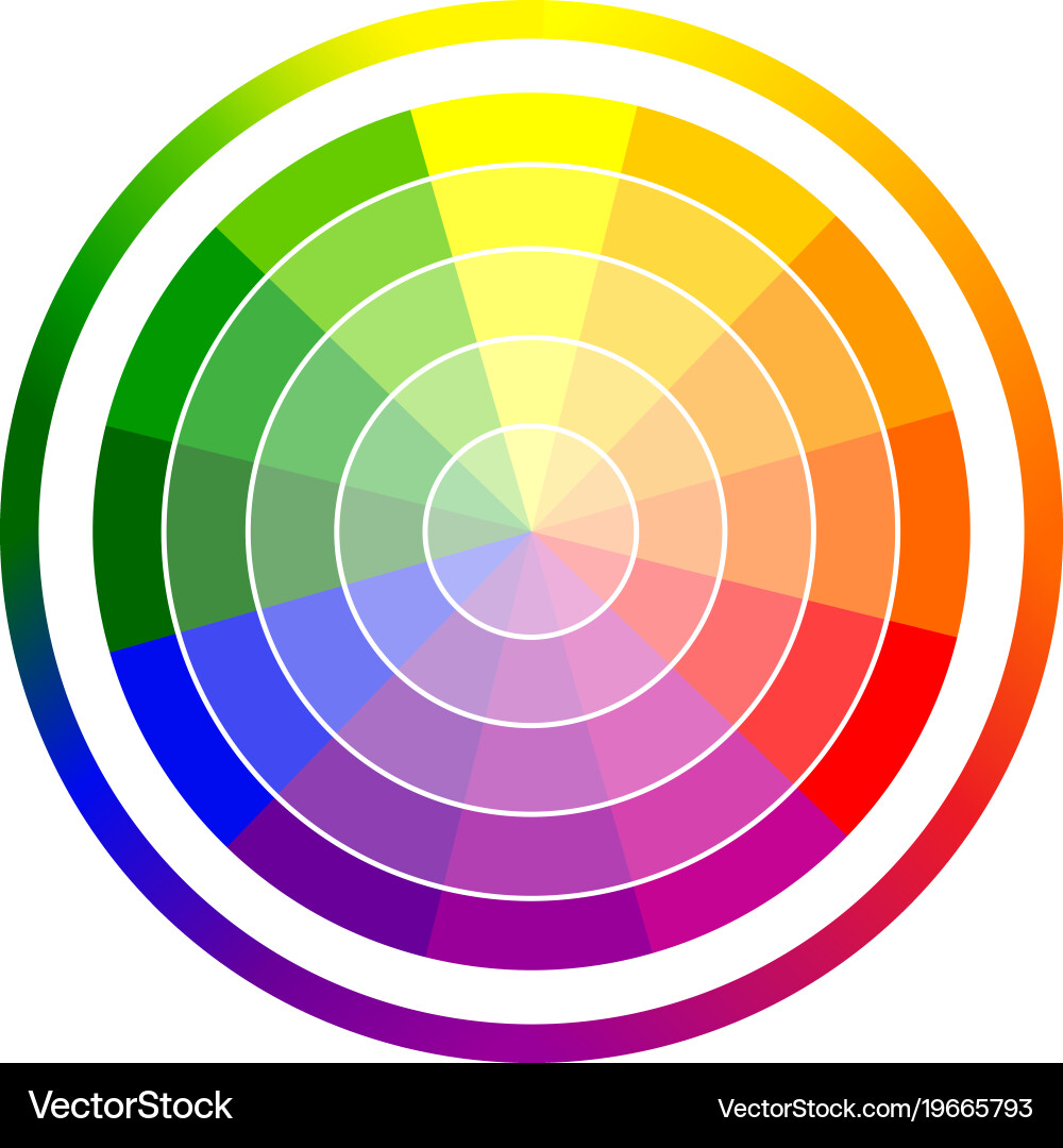 Gradation of colors in the circle Royalty Free Vector Image