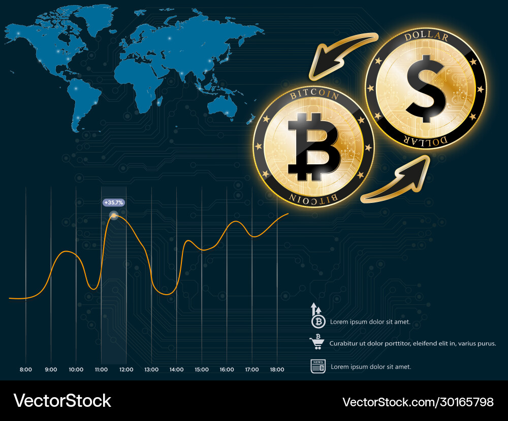 Bitcoin currency crypto coin with growth chart Vector Image