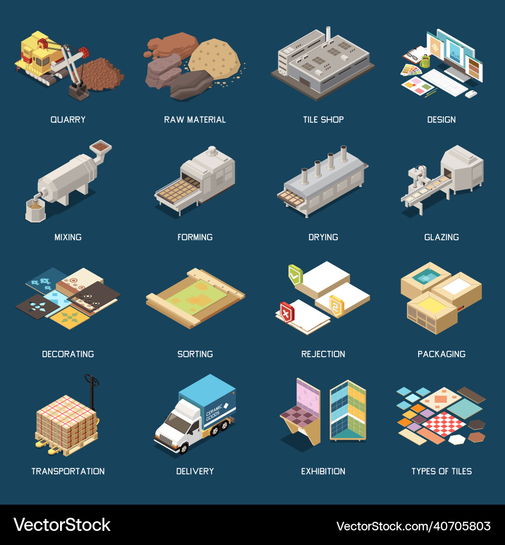 Ceramic tile production isometric set Royalty Free Vector
