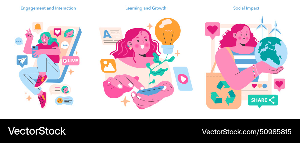 Social media interaction set Royalty Free Vector Image