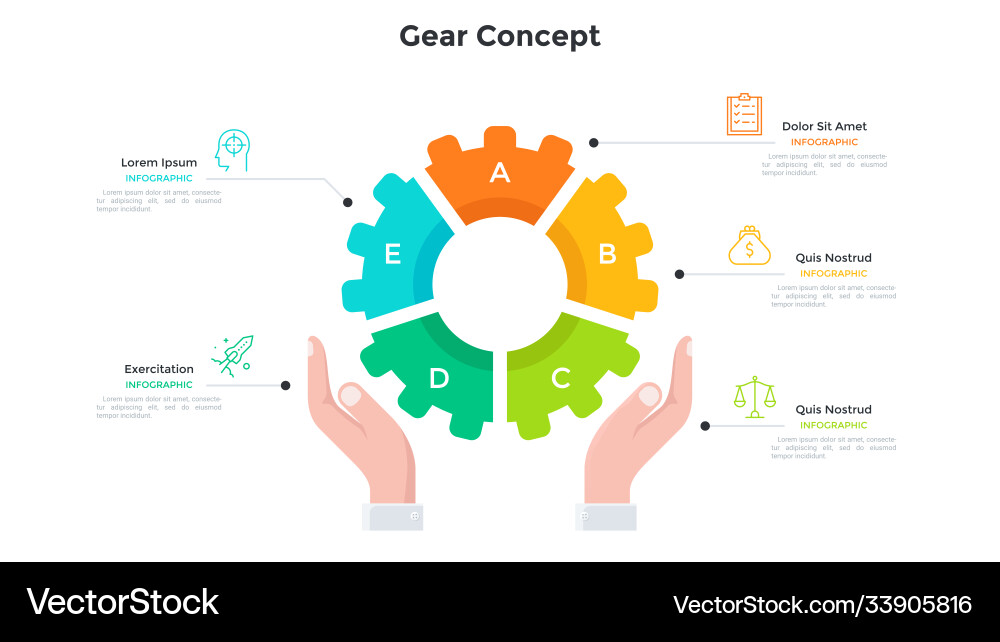 Five Gears Chart - Technology Concept Royalty Free Vector
