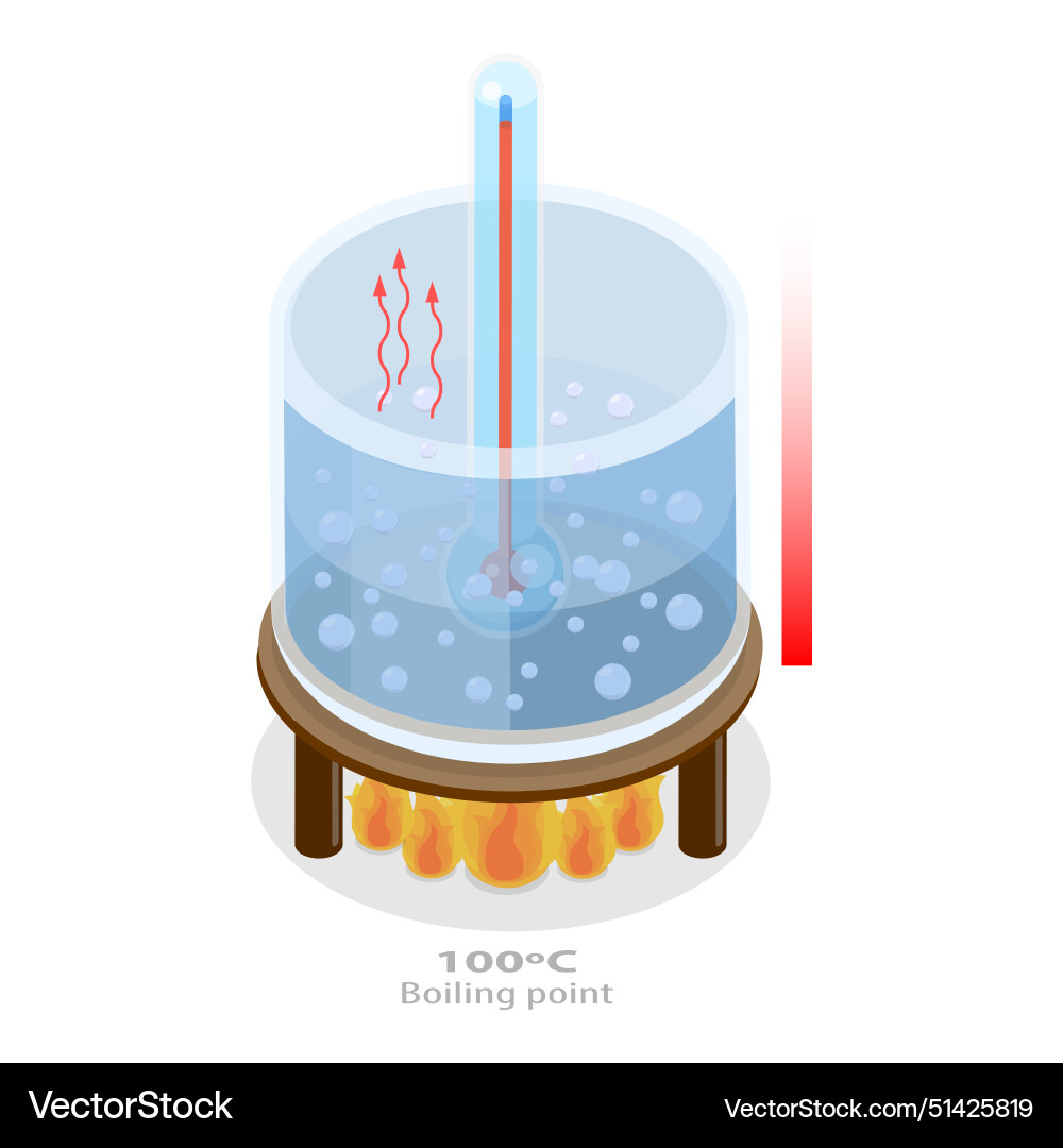 3d isometric flat of freezing Royalty Free Vector Image