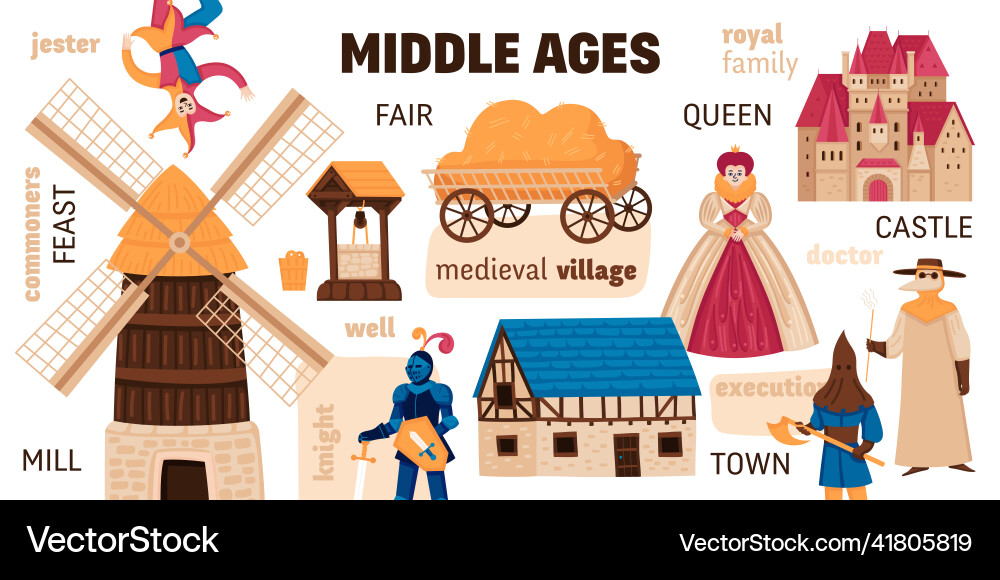 Middle ages text infographics Royalty Free Vector Image