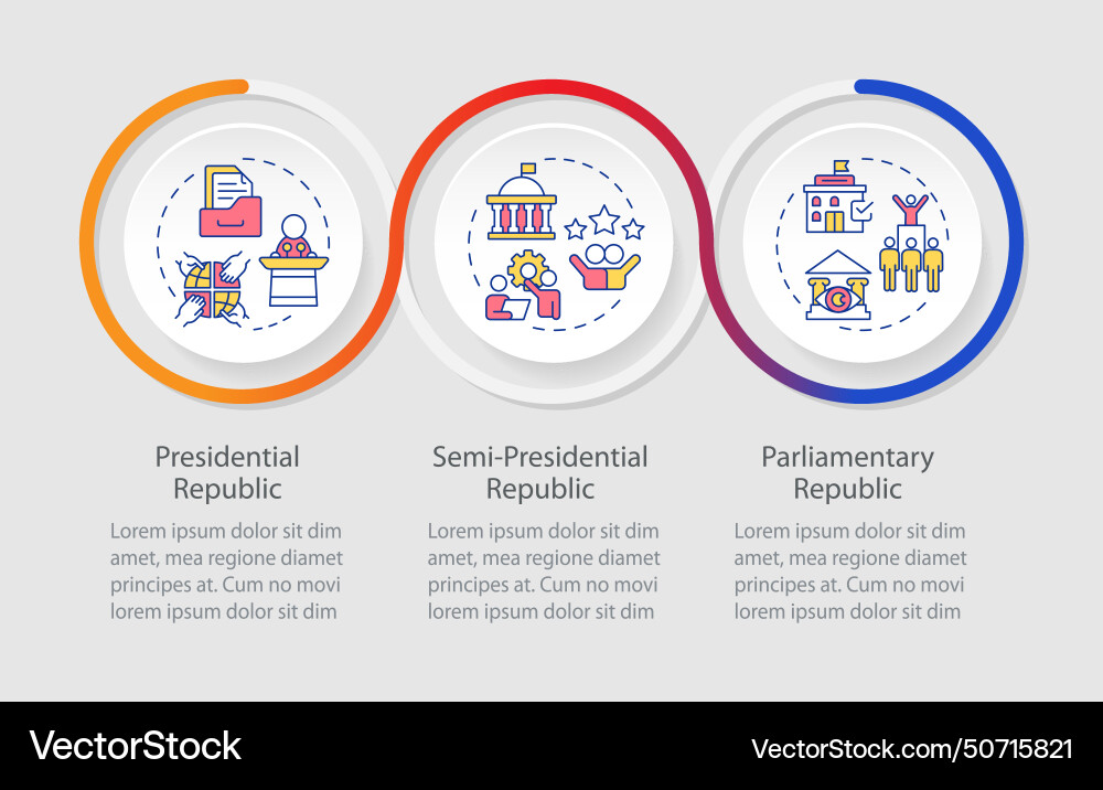 Government political system circle infographic Vector Image