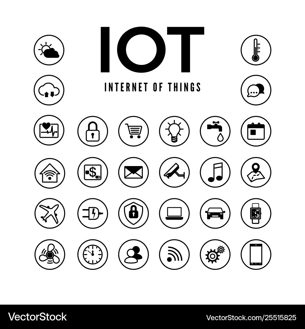 Iot icons set internet things pictograph Vector Image