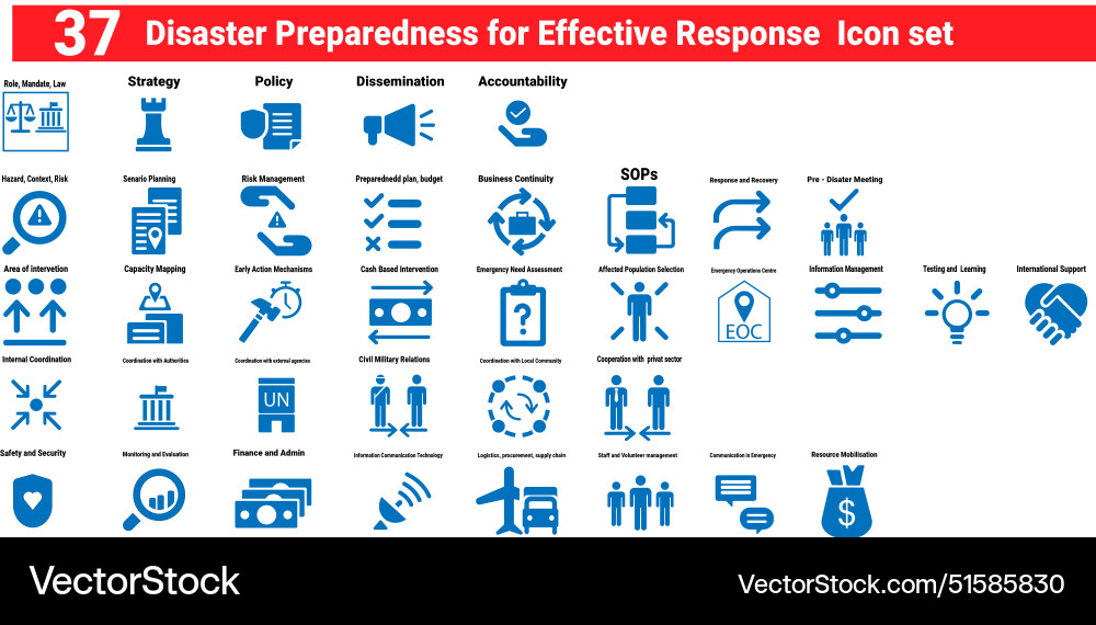 A set of disaster preparedness icon Royalty Free Vector
