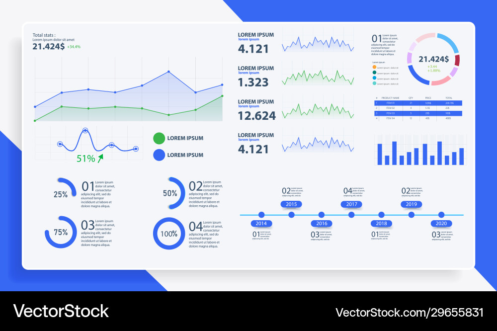 Dashboard great design for any site purposes Vector Image
