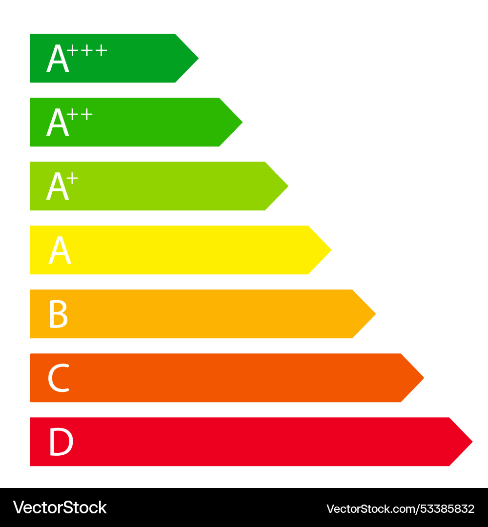 Energy classification level efficiency standard Vector Image