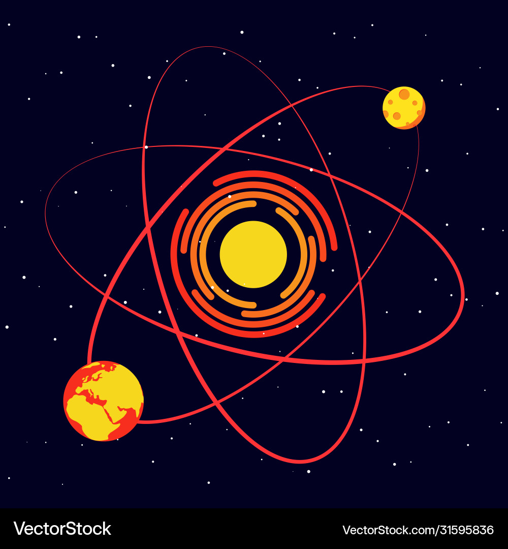 Sun-orbits-earth-moon Royalty Free Vector Image