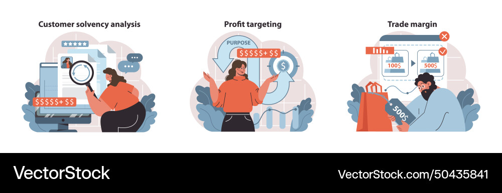 Retail profit plan set evaluating customer Vector Image