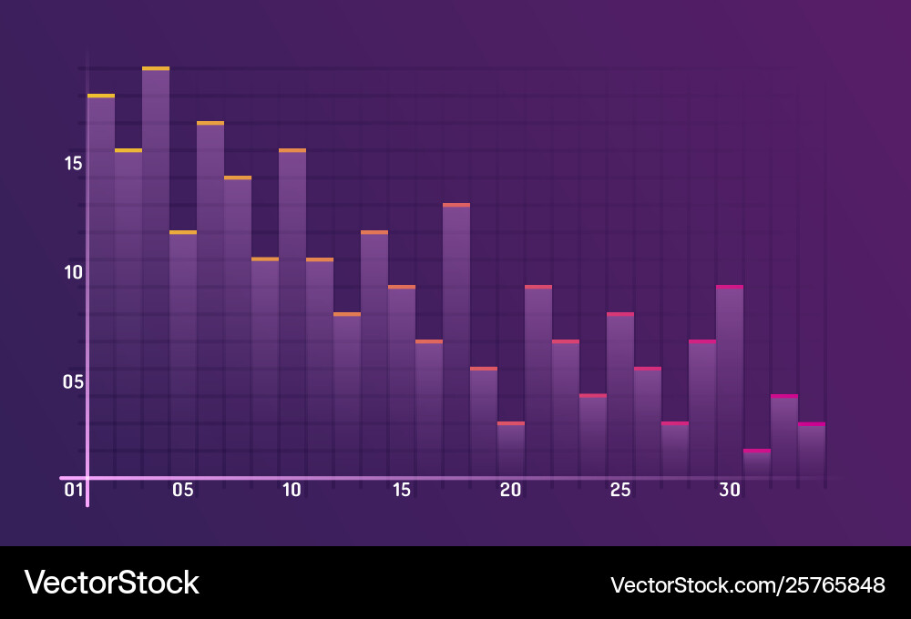 Abstract financial chart Royalty Free Vector Image