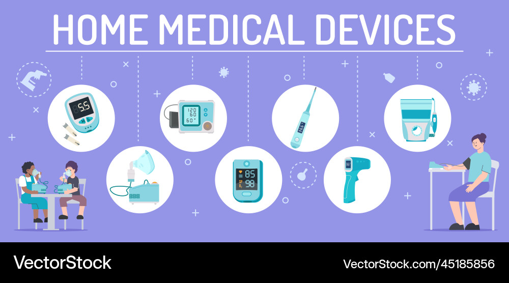 Home medical devices infographics Royalty Free Vector Image