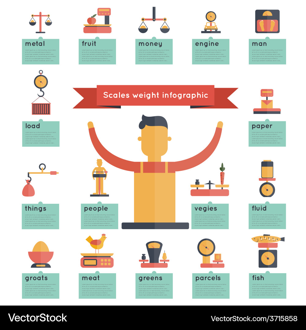 Scales weight infographics Royalty Free Vector Image