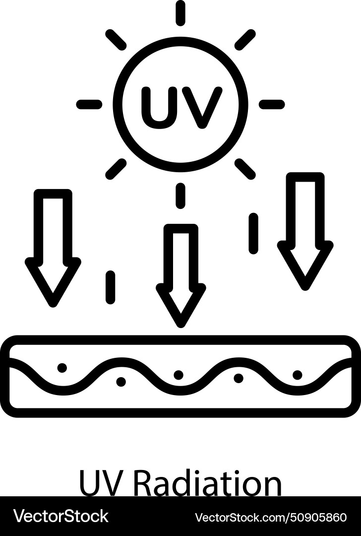 Uv radiation Royalty Free Vector Image - VectorStock