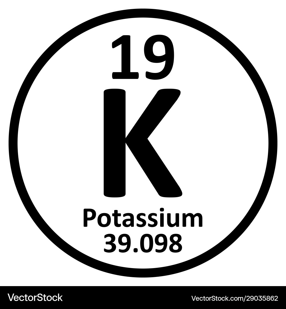 Potassium Periodic Table "Potassium K Periodic Table Element