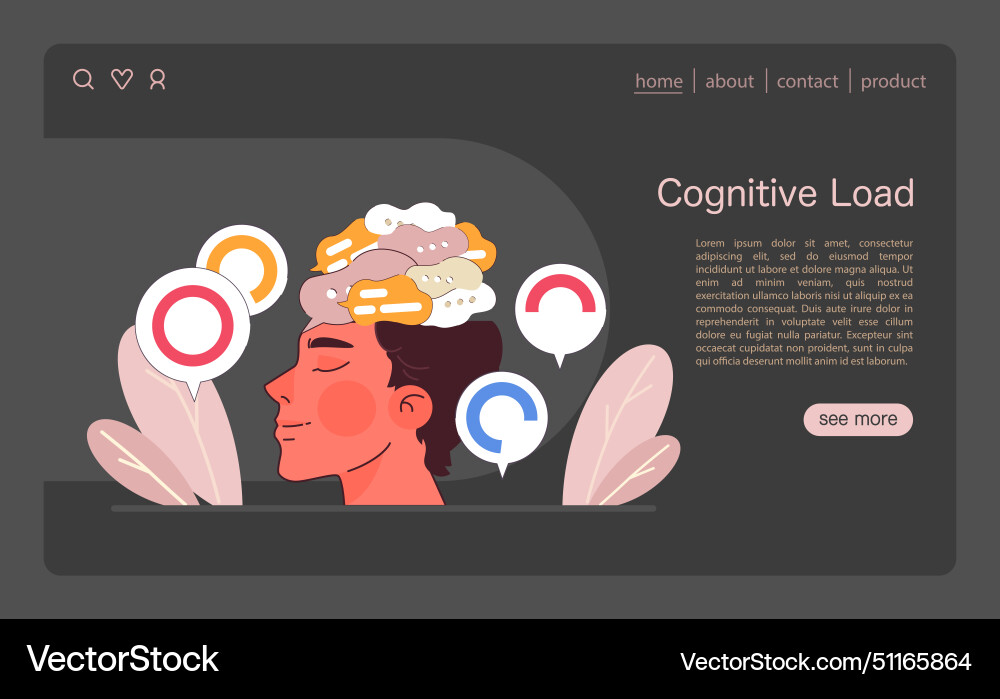 Cognitive load concept flat Royalty Free Vector Image