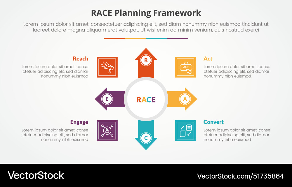Race framework infographic concept for slide Vector Image