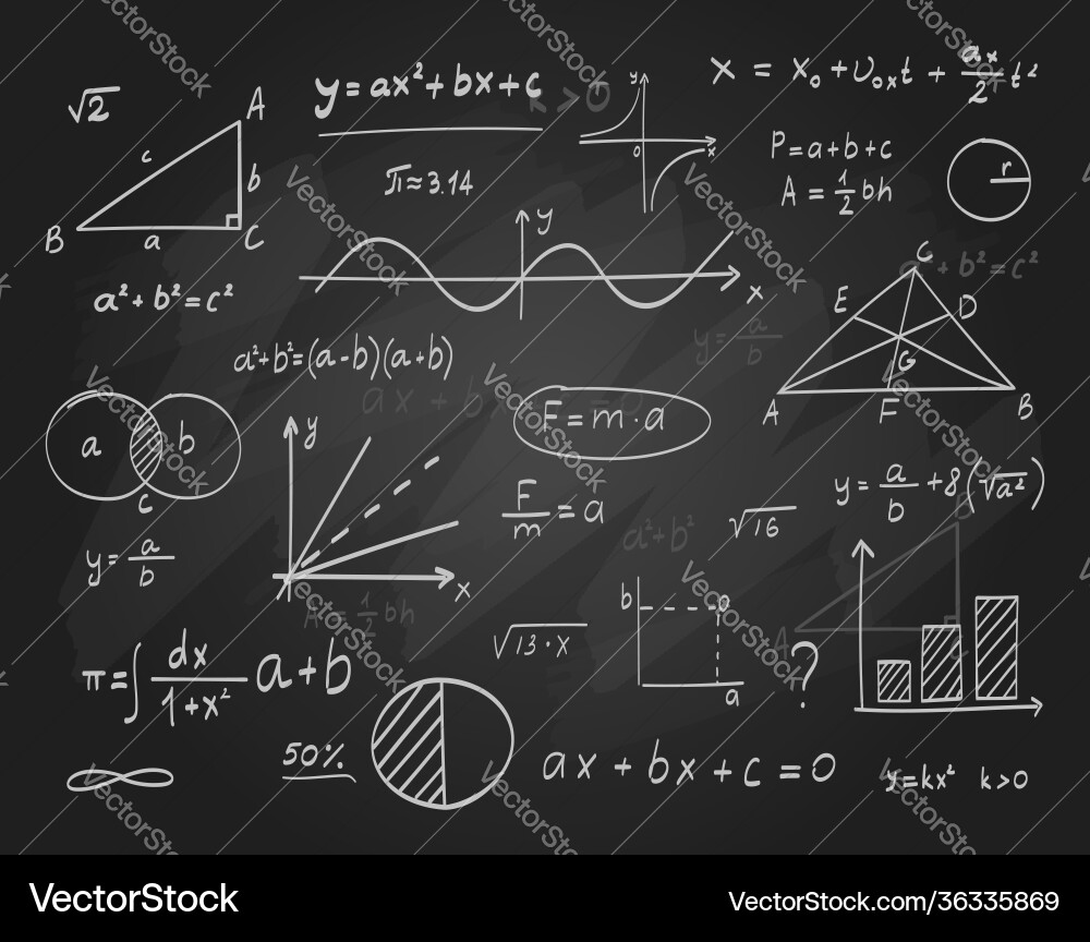 Trigonometry Formula Wallpaper Vector Images (over 490)