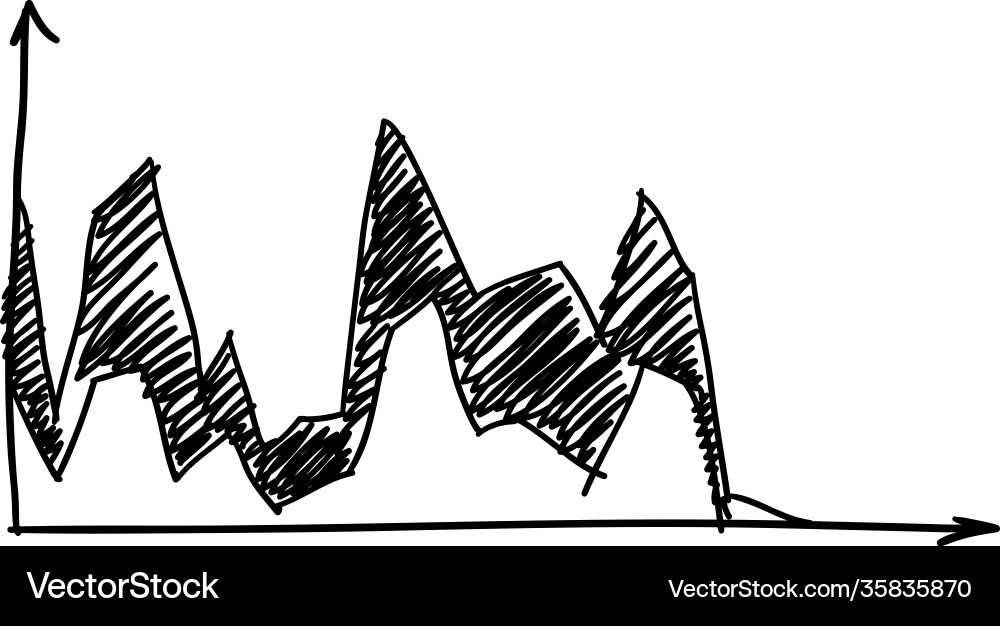 Doodle graph Royalty Free Vector Image - VectorStock