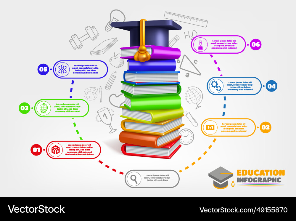 School books education infographic textbook Vector Image